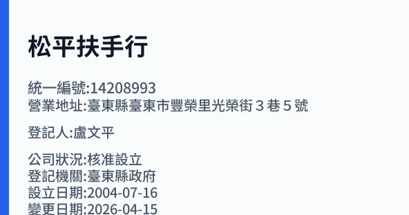 松平扶手行的照片-統編 14208993(臺東縣) 公司登記資料與營業項目詳細圖表