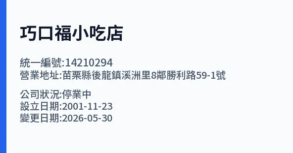巧口福小吃店的照片-統編 14210294(苗栗縣) 公司登記資料與營業項目詳細圖表