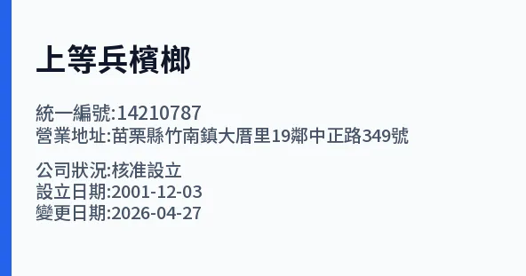上等兵檳榔的照片-統編 14210787(苗栗縣) 公司登記資料與營業項目詳細圖表