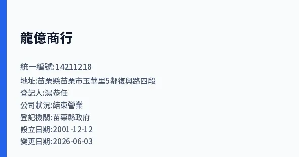 龍億商行的照片-統編 14211218(苗栗縣) 公司登記資料與營業項目詳細圖表