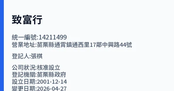 致富行的照片-統編 14211499(苗栗縣) 公司登記資料與營業項目詳細圖表