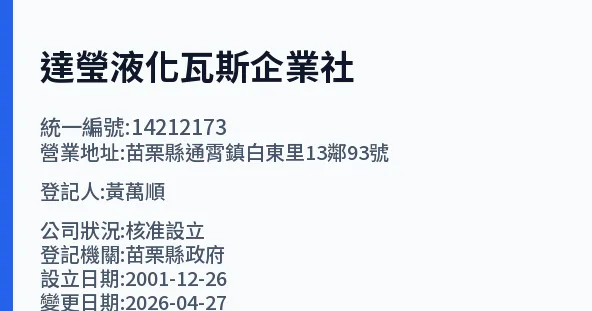 達瑩液化瓦斯企業社的照片-統編 14212173(苗栗縣) 公司登記資料與營業項目詳細圖表