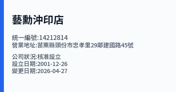 藝勳沖印店的照片-統編 14212814(苗栗縣) 公司登記資料與營業項目詳細圖表