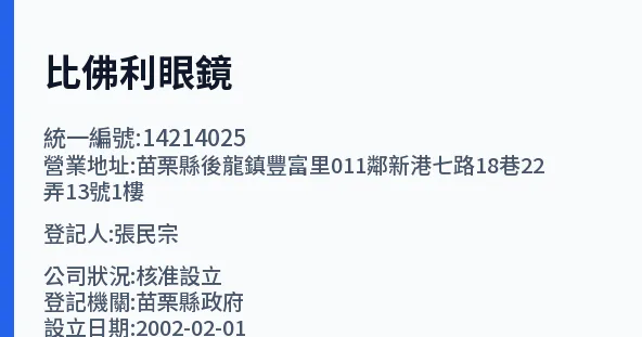 比佛利眼鏡的照片-統編 14214025(苗栗縣) 公司登記資料與營業項目詳細圖表