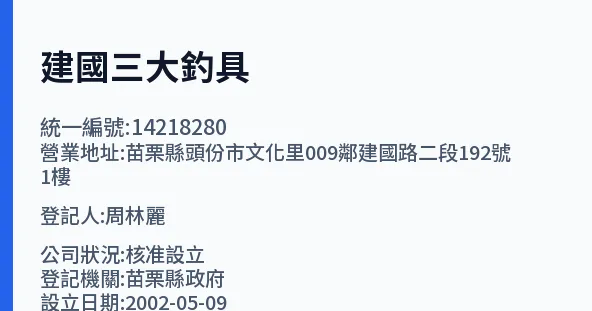 建國三大釣具的照片-統編 14218280(苗栗縣) 公司登記資料與營業項目詳細圖表