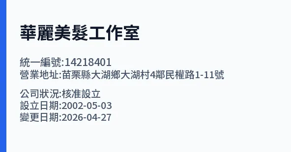 華麗美髮工作室的照片-統編 14218401(苗栗縣) 公司登記資料與營業項目詳細圖表