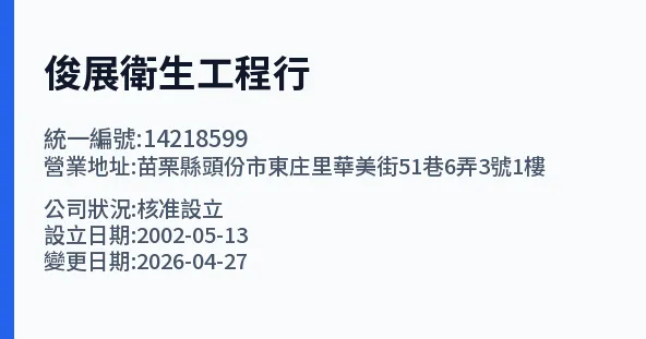 俊展衛生工程行的照片-統編 14218599(苗栗縣) 公司登記資料與營業項目詳細圖表