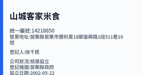 山城客家米食的照片-統編 14218850(苗栗縣) 公司登記資料與營業項目詳細圖表
