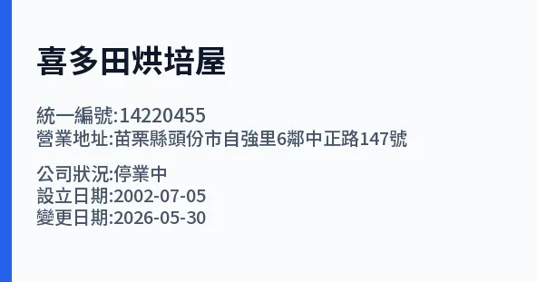 喜多田烘培屋的照片-統編 14220455(苗栗縣) 公司登記資料與營業項目詳細圖表