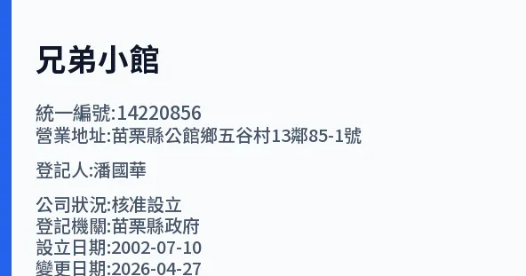 兄弟小館的照片-統編 14220856(苗栗縣) 公司登記資料與營業項目詳細圖表