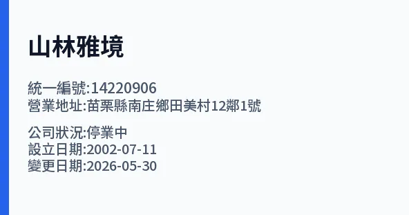 山林雅境的照片-統編 14220906(苗栗縣) 公司登記資料與營業項目詳細圖表