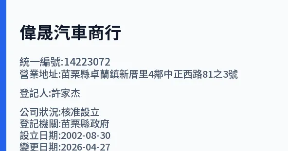 偉晟汽車商行的照片-統編 14223072(苗栗縣) 公司登記資料與營業項目詳細圖表