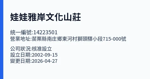 娃娃雅岸文化山莊的照片-統編 14223501(苗栗縣) 公司登記資料與營業項目詳細圖表