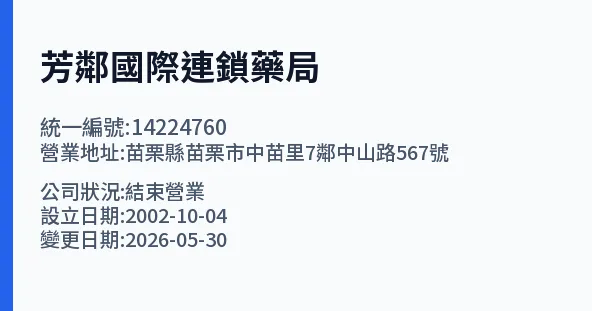 芳鄰國際連鎖藥局的照片-統編 14224760(苗栗縣) 公司登記資料與營業項目詳細圖表