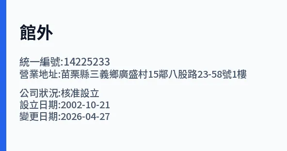 館外的照片-統編 14225233(苗栗縣) 公司登記資料與營業項目詳細圖表