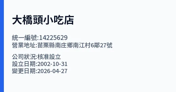 大橋頭小吃店的照片-統編 14225629(苗栗縣) 公司登記資料與營業項目詳細圖表