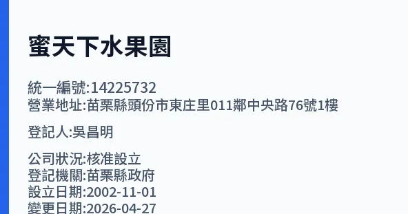 蜜天下水果園的照片-統編 14225732(苗栗縣) 公司登記資料與營業項目詳細圖表