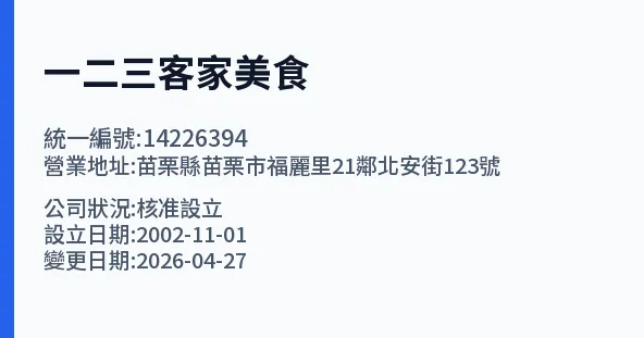 一二三客家美食的照片-統編 14226394(苗栗縣) 公司登記資料與營業項目詳細圖表