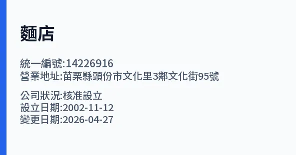 麵店的照片-統編 14226916(苗栗縣) 公司登記資料與營業項目詳細圖表
