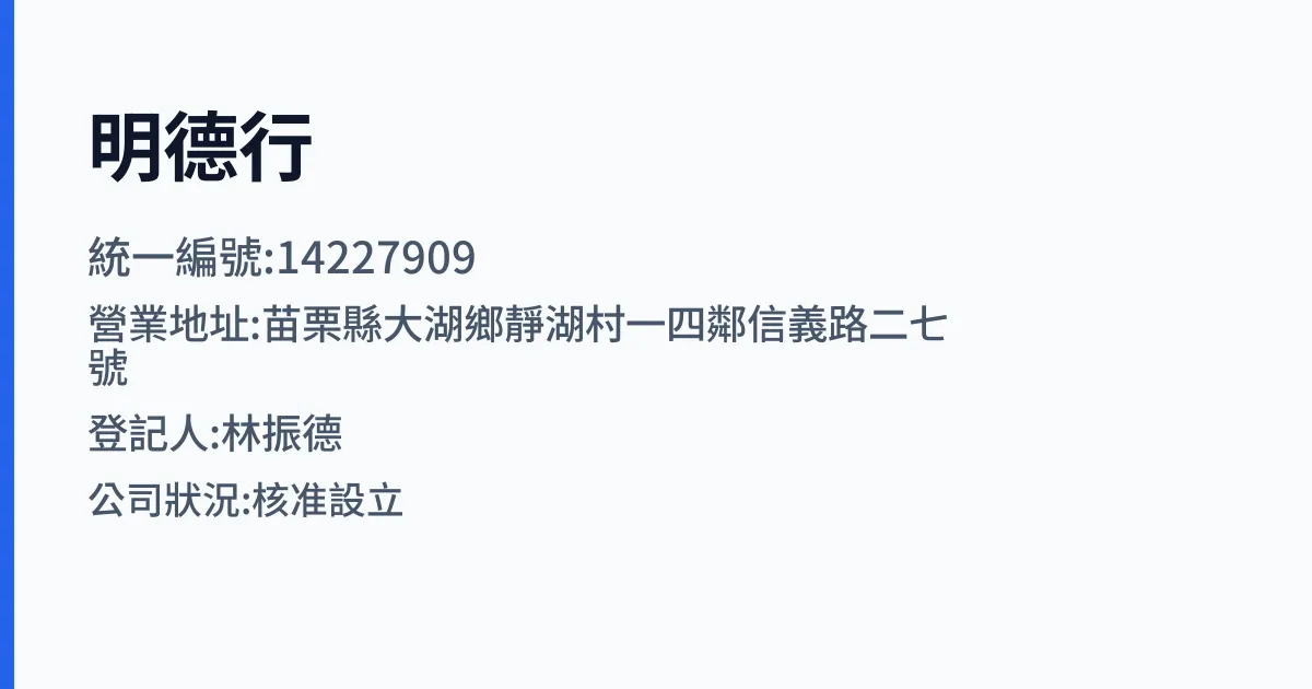 明德行 - 統編 14227909(苗栗縣) 公司登記資料與營業項目詳細圖表