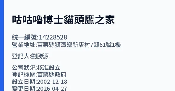 咕咕嚕博士貓頭鷹之家的照片-統編 14228528(苗栗縣) 公司登記資料與營業項目詳細圖表
