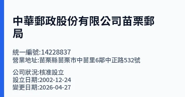中華郵政股份有限公司苗栗郵局的照片-統編 14228837(苗栗縣) 公司登記資料與營業項目詳細圖表