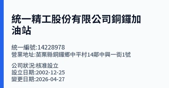 統一精工股份有限公司銅鑼加油站的照片-統編 14228978(苗栗縣) 公司登記資料與營業項目詳細圖表