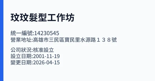 玟玟髮型工作坊的照片-統編 14230545(高雄市) 公司登記資料與營業項目詳細圖表
