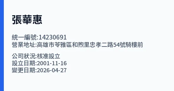 張華惠的照片-統編 14230691(高雄市) 公司登記資料與營業項目詳細圖表