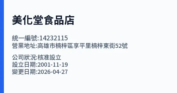 美化堂食品店的照片-統編 14232115(高雄市) 公司登記資料與營業項目詳細圖表