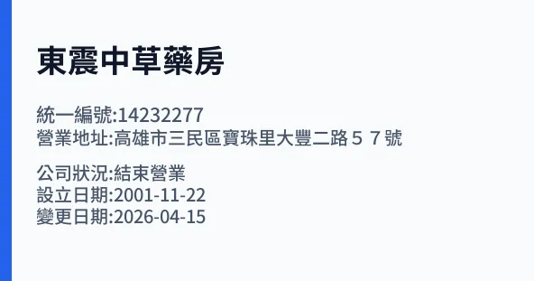 東震中草藥房的照片-統編 14232277(高雄市) 公司登記資料與營業項目詳細圖表