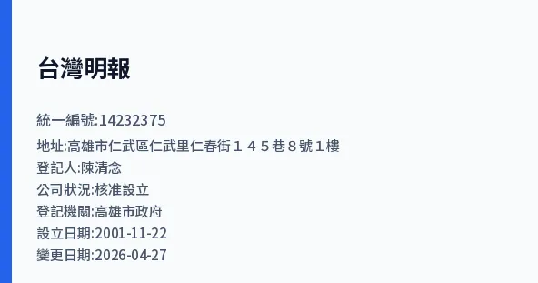 台灣明報的照片-統編 14232375(高雄市) 公司登記資料與營業項目詳細圖表