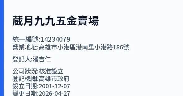 葳月九九五金賣場的照片-統編 14234079(高雄市) 公司登記資料與營業項目詳細圖表
