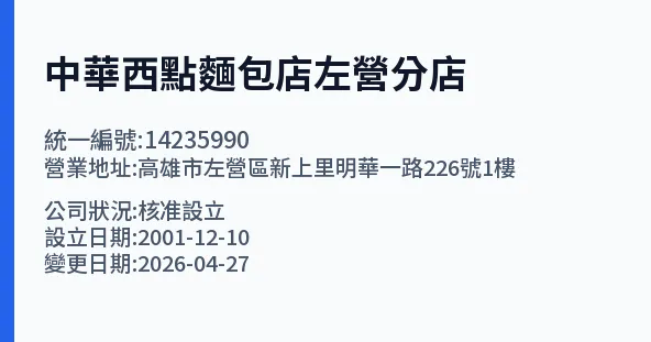 中華西點麵包店左營分店的照片-統編 14235990(高雄市) 公司登記資料與營業項目詳細圖表