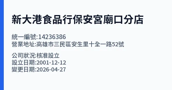 新大港食品行保安宮廟口分店的照片-統編 14236386(高雄市) 公司登記資料與營業項目詳細圖表