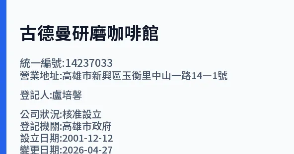 古德曼研磨咖啡館的照片-統編 14237033(高雄市) 公司登記資料與營業項目詳細圖表
