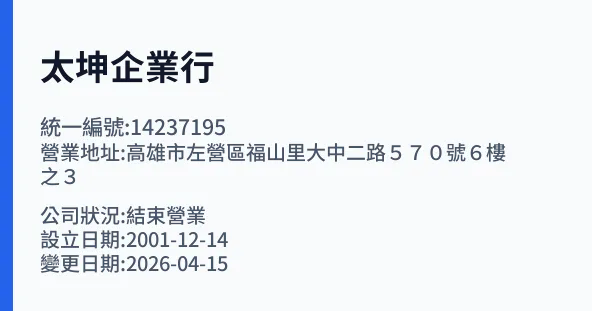 太坤企業行的照片-統編 14237195(高雄市) 公司登記資料與營業項目詳細圖表