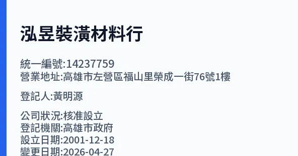 泓昱裝潢材料行的照片-統編 14237759(高雄市) 公司登記資料與營業項目詳細圖表