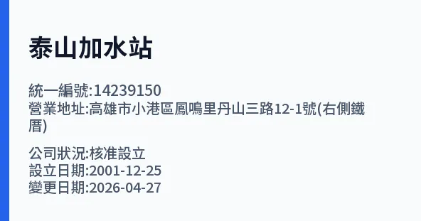 泰山加水站的照片-統編 14239150(高雄市) 公司登記資料與營業項目詳細圖表