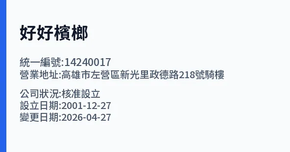 好好檳榔的照片-統編 14240017(高雄市) 公司登記資料與營業項目詳細圖表
