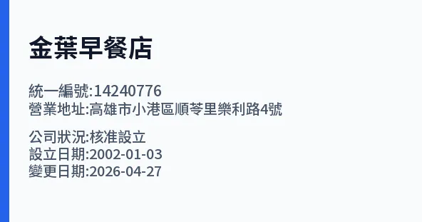 金葉早餐店的照片-統編 14240776(高雄市) 公司登記資料與營業項目詳細圖表