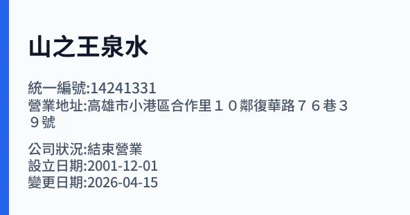 山之王泉水的照片-統編 14241331(高雄市) 公司登記資料與營業項目詳細圖表