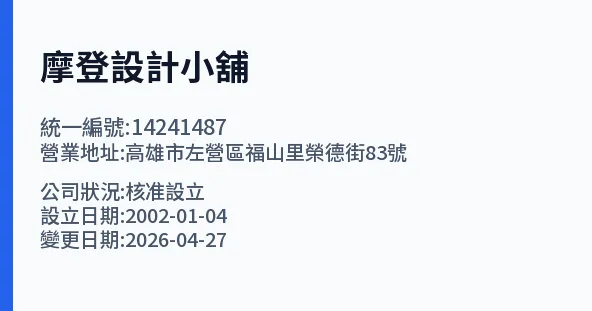 摩登設計小舖的照片-統編 14241487(高雄市) 公司登記資料與營業項目詳細圖表