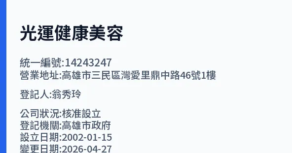 光運健康美容的照片-統編 14243247(高雄市) 公司登記資料與營業項目詳細圖表