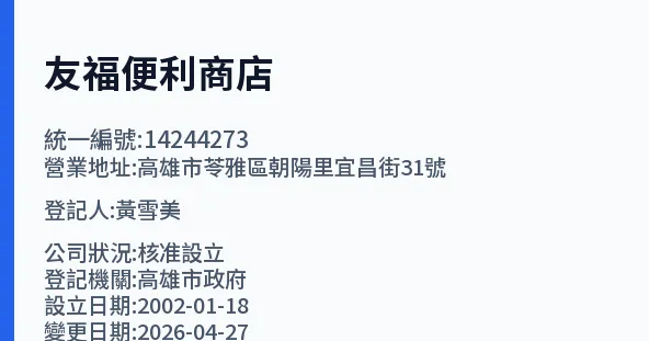 友福便利商店的照片-統編 14244273(高雄市) 公司登記資料與營業項目詳細圖表