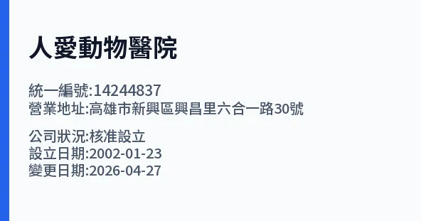人愛動物醫院的照片-統編 14244837(高雄市) 公司登記資料與營業項目詳細圖表