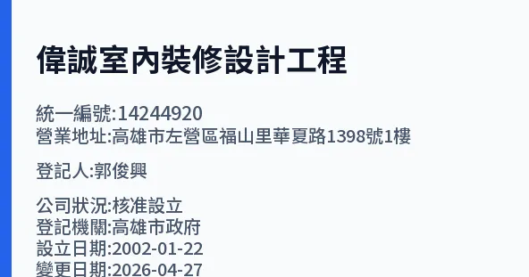偉誠室內裝修設計工程的照片-統編 14244920(高雄市) 公司登記資料與營業項目詳細圖表