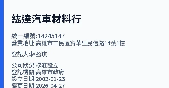 紘達汽車材料行的照片-統編 14245147(高雄市) 公司登記資料與營業項目詳細圖表
