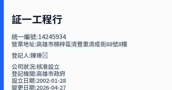 証一工程行的照片-統編 14245934(高雄市) 公司登記資料與營業項目詳細圖表