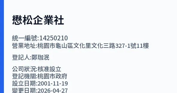 懋松企業社的照片-統編 14250210(桃園市) 公司登記資料與營業項目詳細圖表